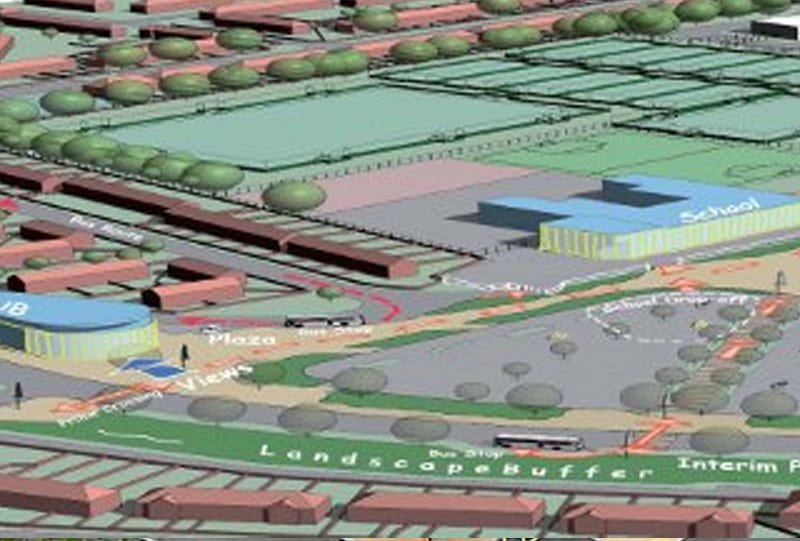 Masterplanning - Aura North East